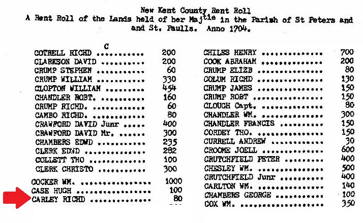 Corley / Caulley /Cawley / Colley Family Page