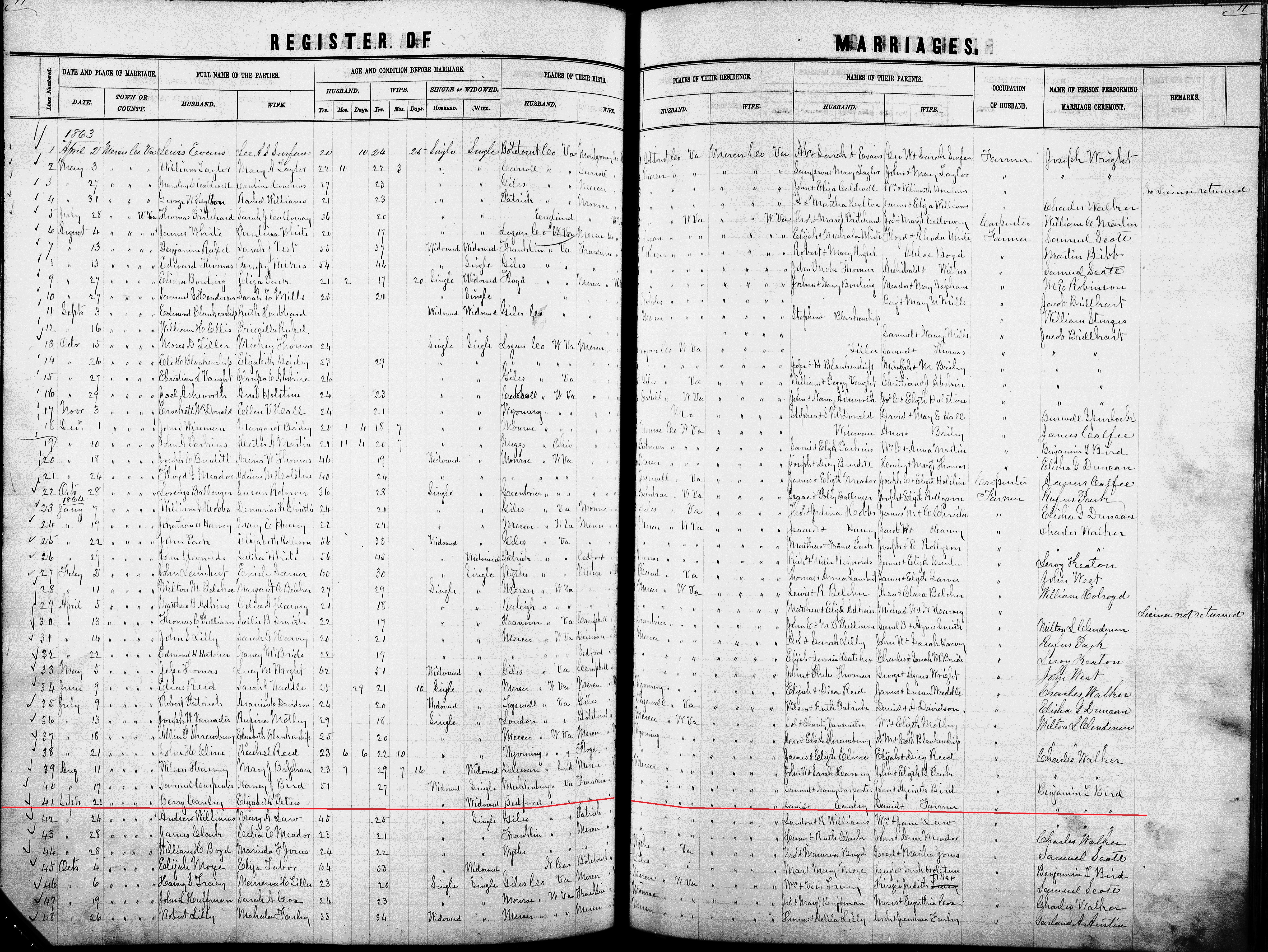 Corley / Caulley /Cawley / Colley Family Page