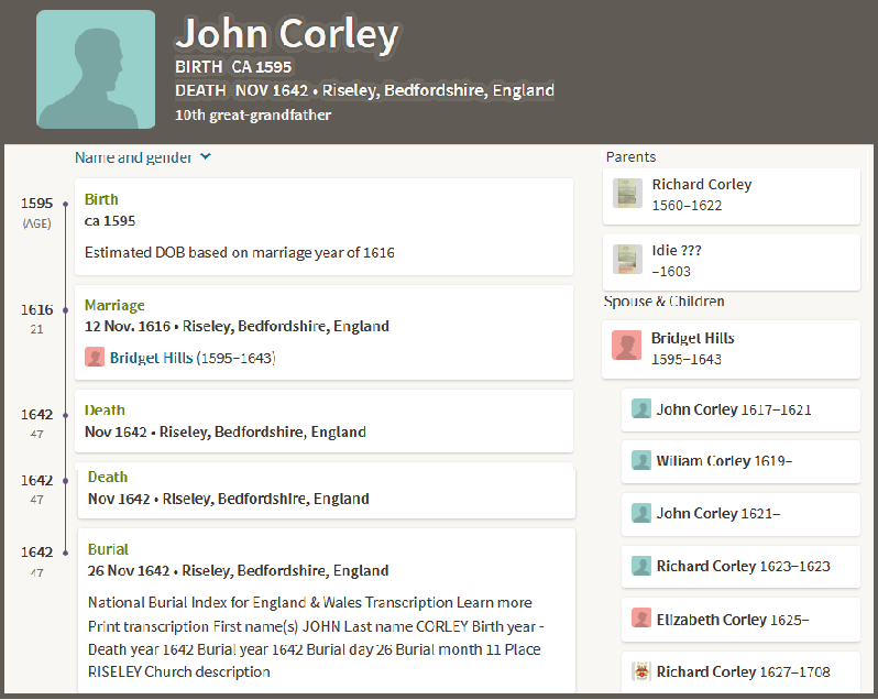 Corley / Cawley / Caulley / Cauley / Colley Family Info Page