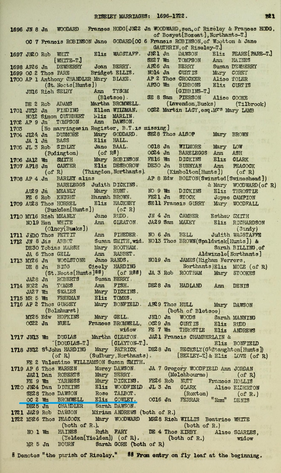 Corley / Caulley /Cawley / Colley Family Page